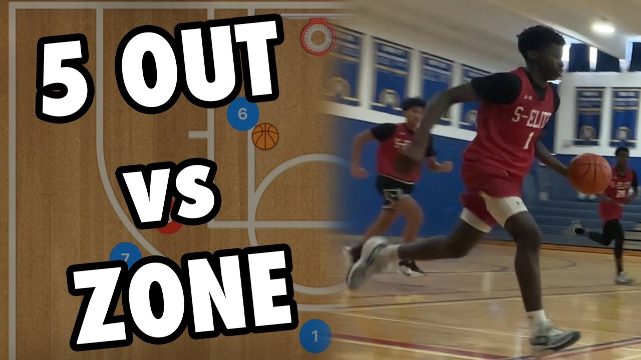 How 5 out Motion Offense beats any Basketball Zone Defense - YouTube