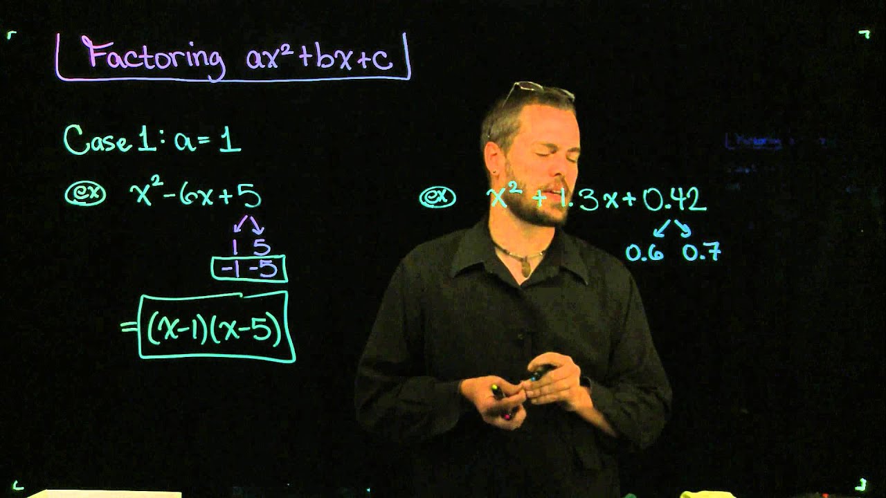Factoring ax^2+bx+c where a=1 including an example of a prime trinomial ...