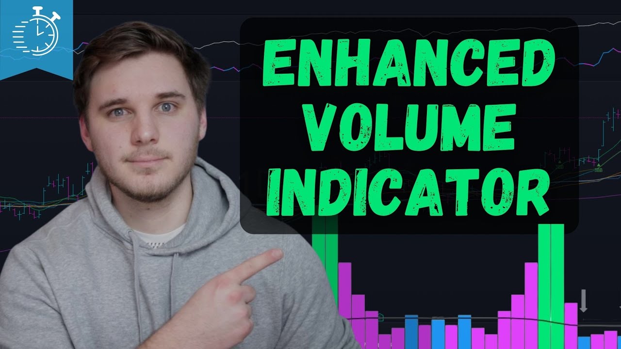 Enhanced Volume Trading Indicator | Two Minute Tuesday Tutorial - YouTube