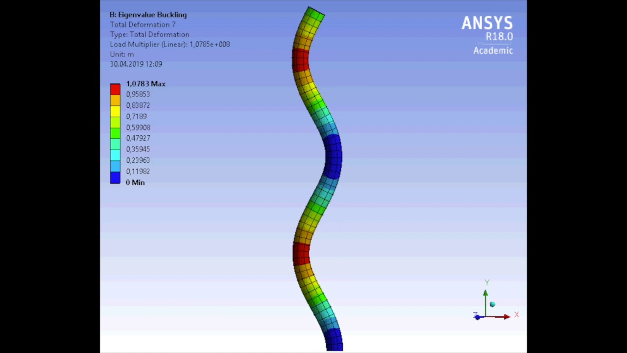 ANSYS Column Buckling & Eigenmodes - YouTube
