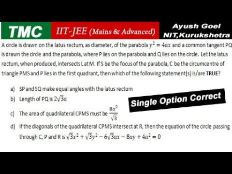 Parabola|A Question A Day|IITJEE MATHS|JEE MAINS|JEE Advanced - YouTube