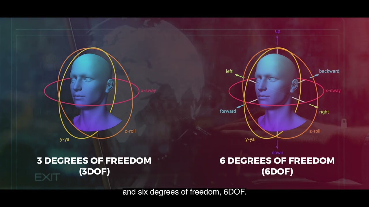 Understanding Virtual Reality Tools for the Future of Work - YouTube