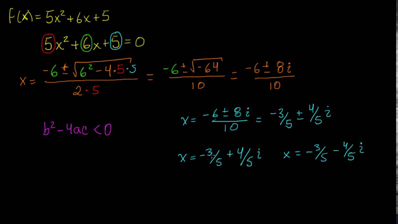 Teorema fundamental del álgebra para polinomio cuadrático - YouTube