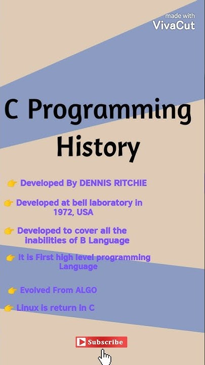 C Programming Introduction || History || Basics || C Language Basics || C Programming ...