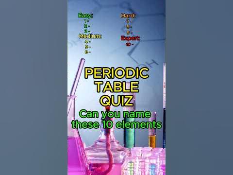 Guess The Element | Science Quiz - YouTube