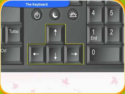 CLASS -3 CHAPTER - 4 KEYBOARD - YouTube