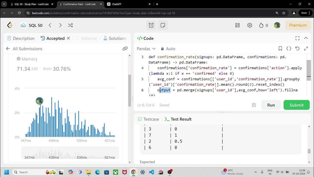Leetcode Confirmation Rate Sql And Pandas Problem 14 Datatechinfo Youtube