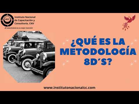 ¿Qué es la Metodología 8D´s? | 8 disciplinas - YouTube
