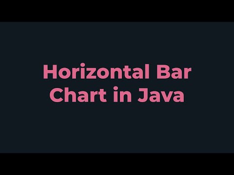 Horizontal Bar Chart | Java Program - YouTube