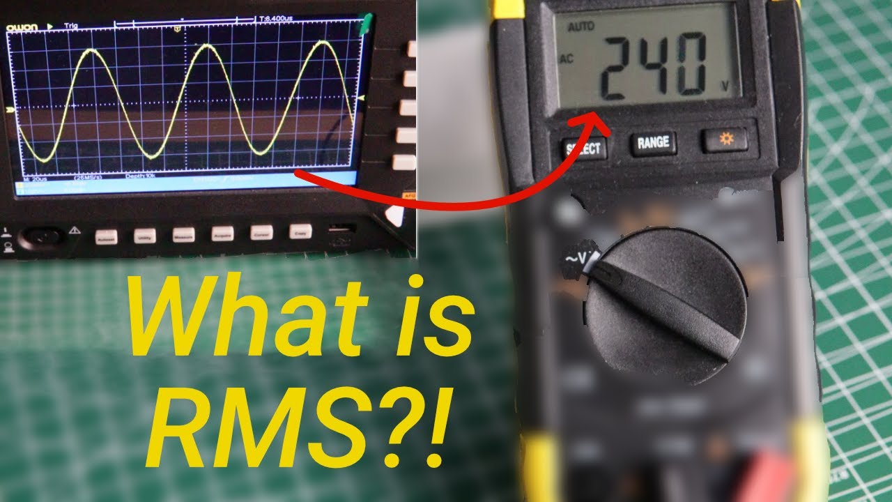 The Complete Intuition Behind RMS Values (Root Mean Square) - YouTube