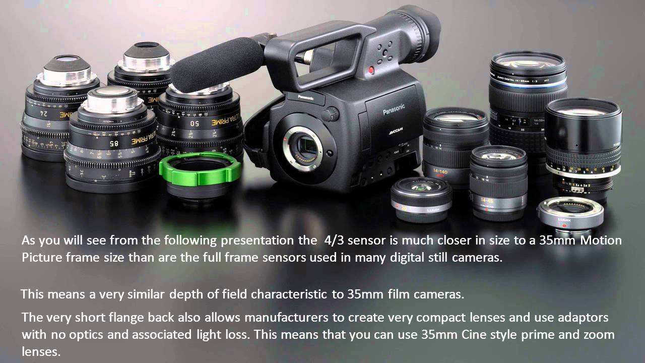 4/3" Sensor vs 35mm comparison - YouTube