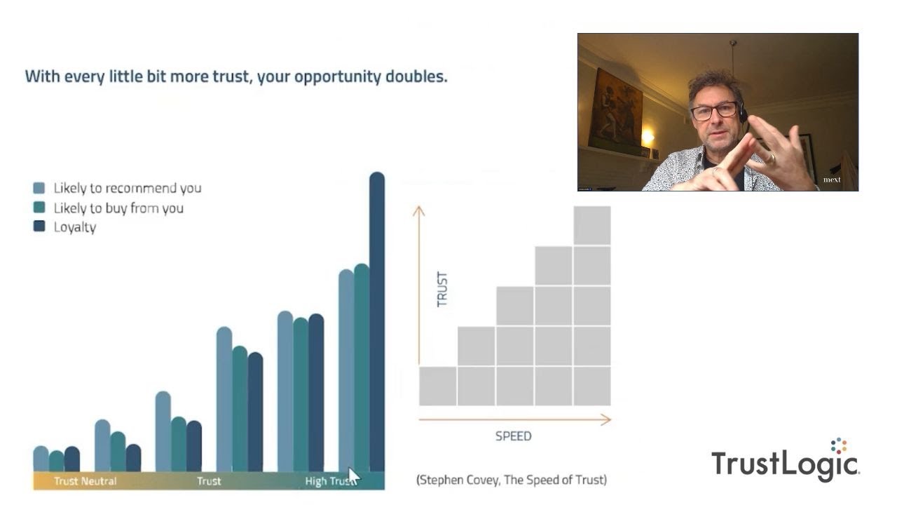 Customer experience design - it's TrustLogic design - YouTube