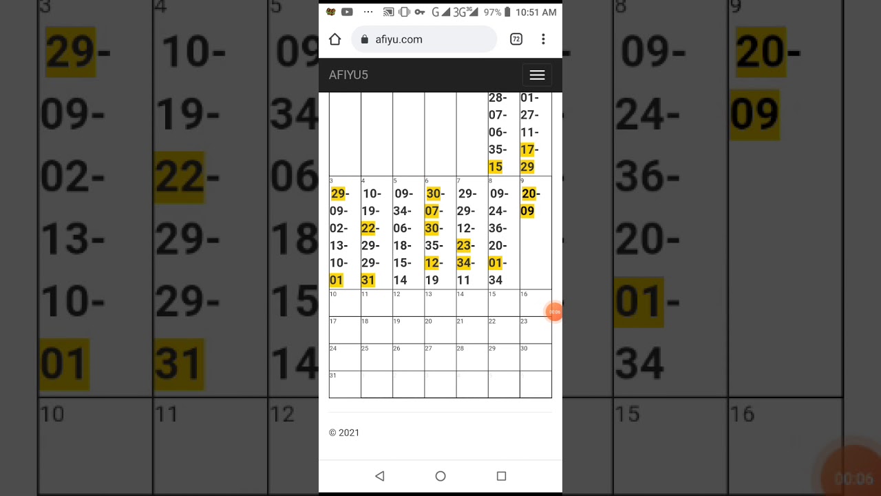 cash pot strategy - YouTube