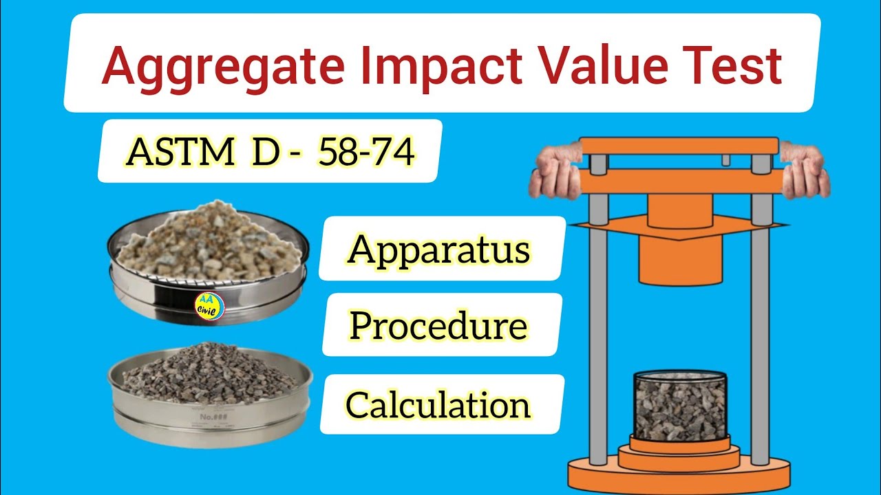 Aggregate Impact Value Test Impact Value Test Of Aggregate All aggregate-impact-value-test-impact-value-test-of-aggregate-all