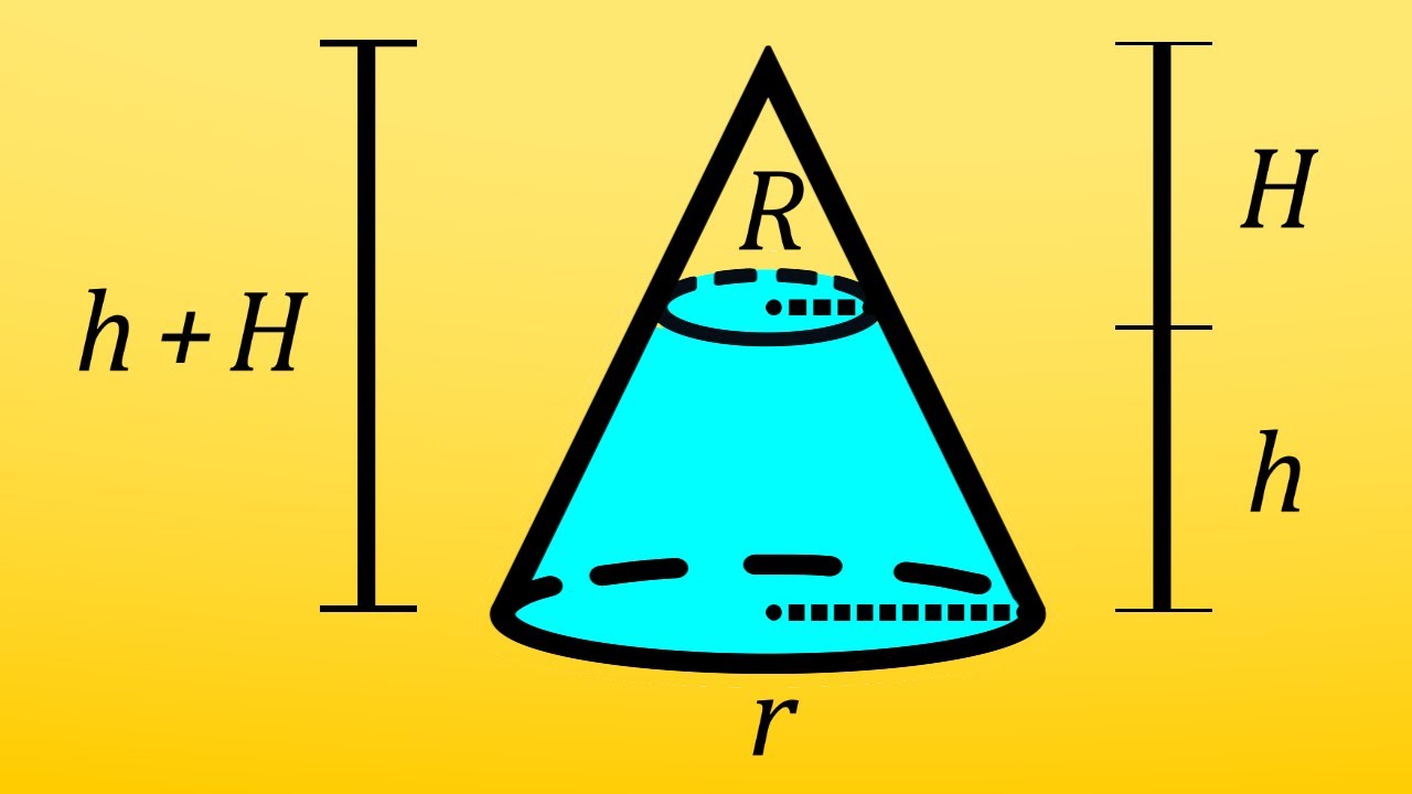 Volume of a Frustum (Formula Derivation) - YouTube