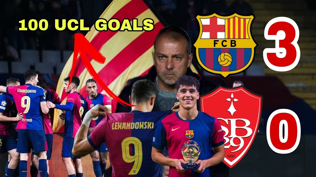 Barca back to winning ways. Tactical analysis from the last game. Lewy ...