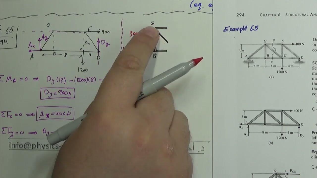 Statics – Ch:6 – Structural Analysis – part 3 - YouTube