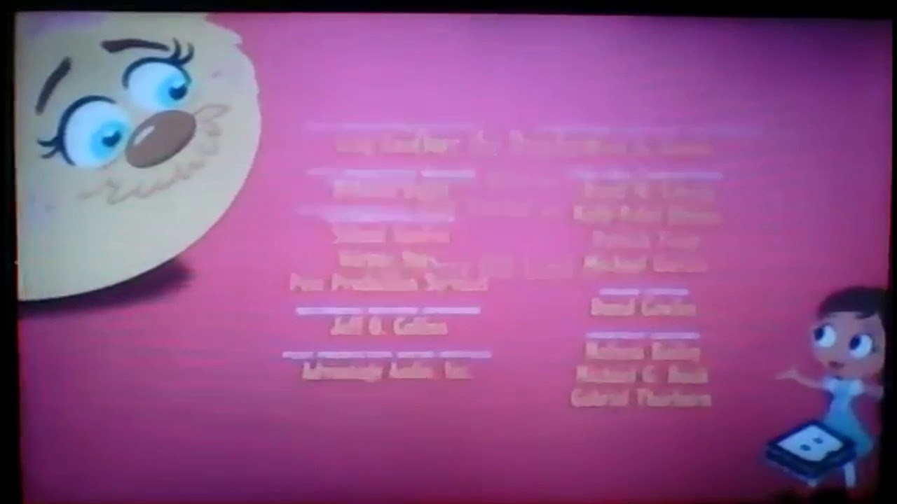 Dorothy and the Magic Oz Ending Credits - YouTube