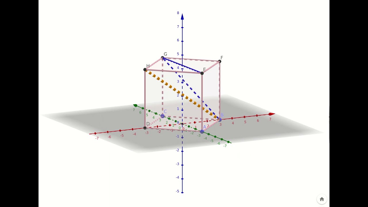 KOCKA - uglato geometrijsko tijelo - YouTube