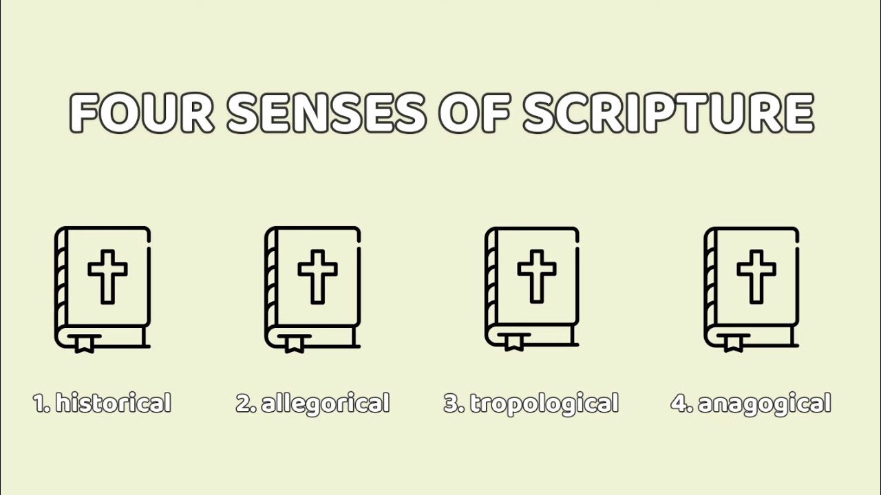 Four Senses of Scripture - YouTube