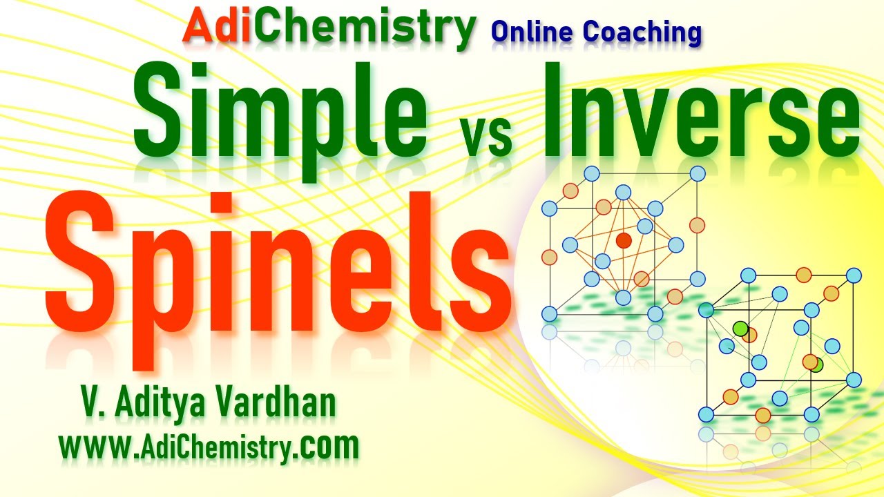 How to find Normal or Inverse Spinels? Simple tricks IIT JAM CSIR NET ...