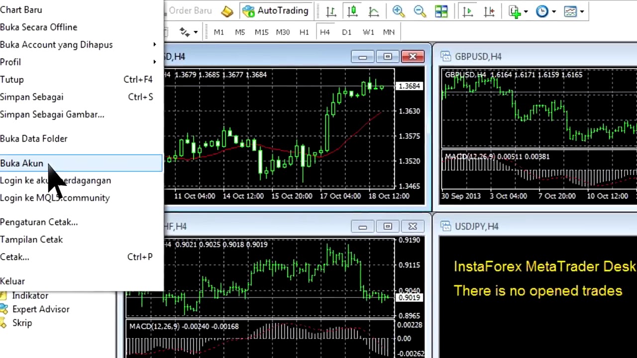 Insta Forex Cara Membuka Account Demo - YouTube