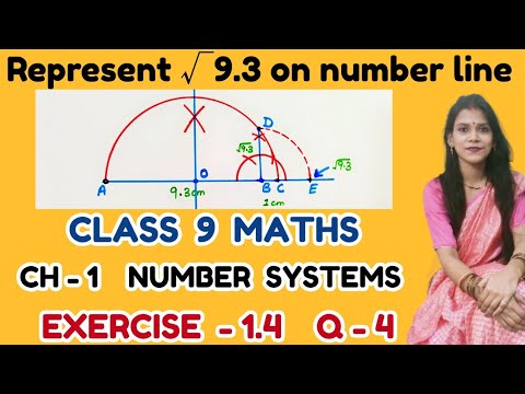 Represent root 9.3 on the number line | Ch - 1 Number System | Exercise ...