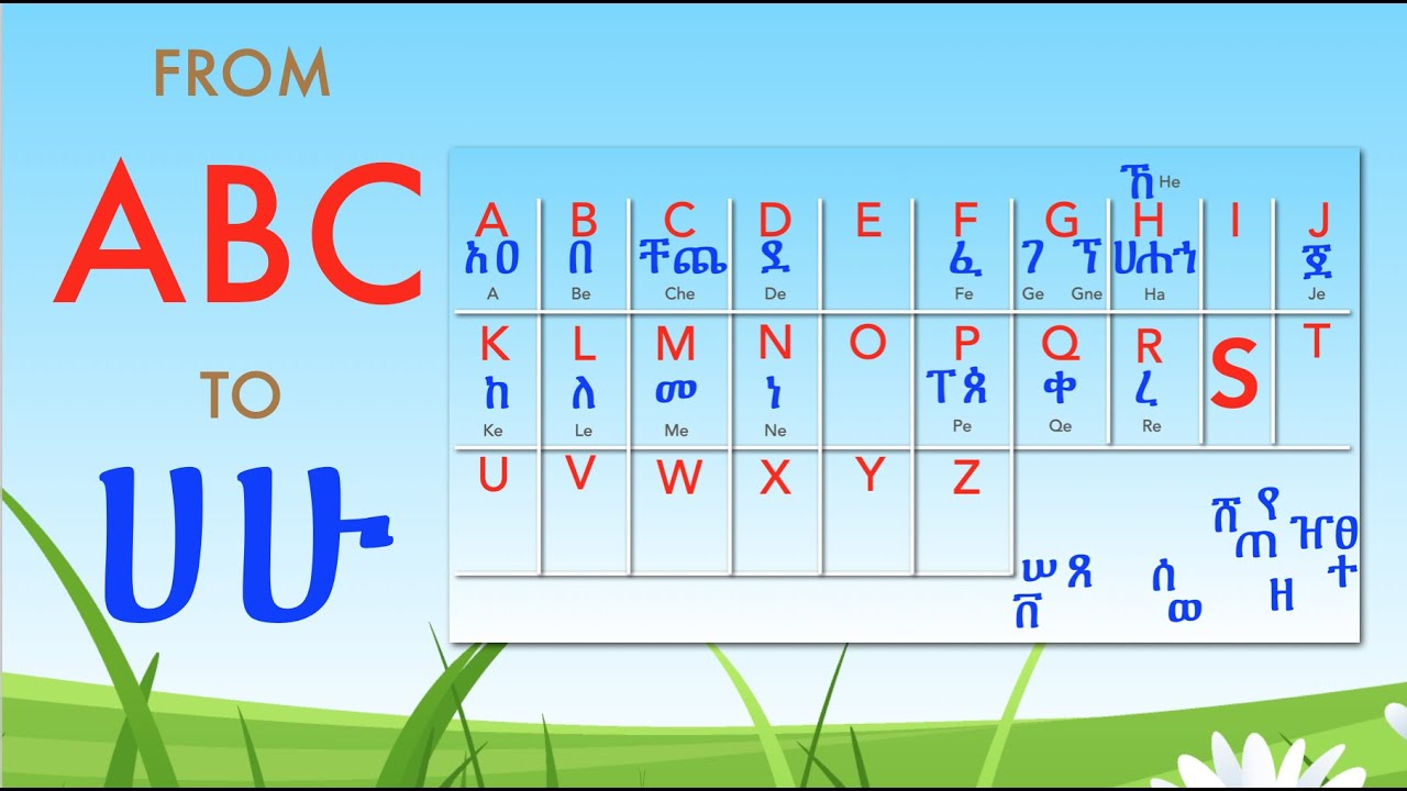 From ABC to ሀሁ Hahu - For Kids | Associates the English Alphabet with ...