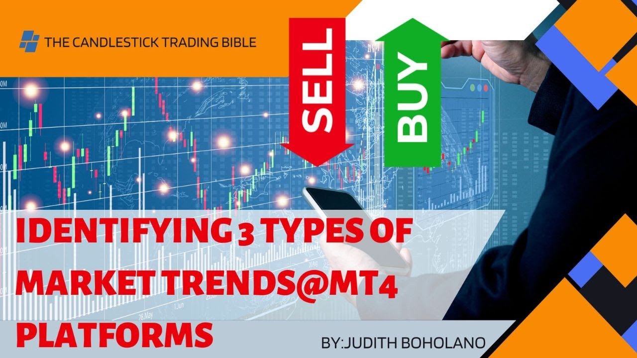 3 TYPES OF MARKET TREND/CONDITIONS@FOREX TRADING/THE CANDLESTICK ...