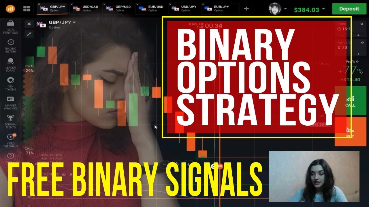 BINARY OPTIONS - Simple Binary Options Strategy - Options Trading ...