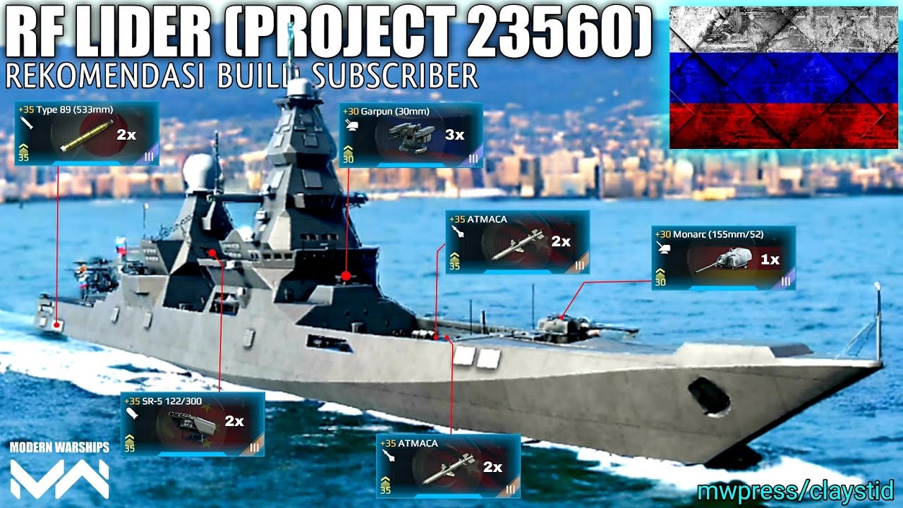 rf lider modern warships | rekomendasi build subscriber - YouTube