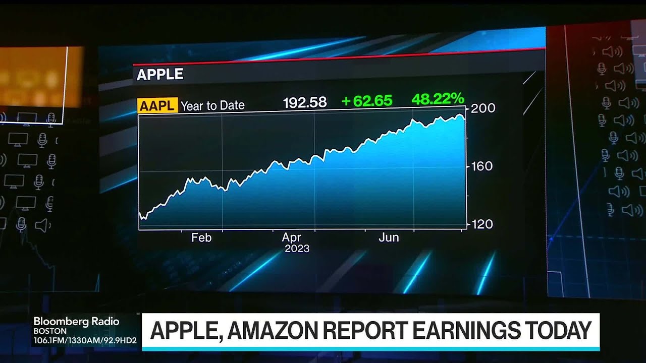 Apple, Amazon Earnings Bring Consumer Into Focus - YouTube