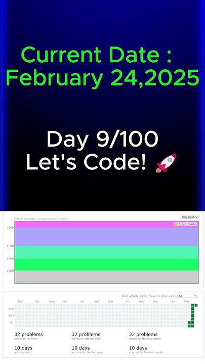 Codeforces Daily Problem Solving | Day 9 | Competitive Programming #code #programming #cp #cat ...