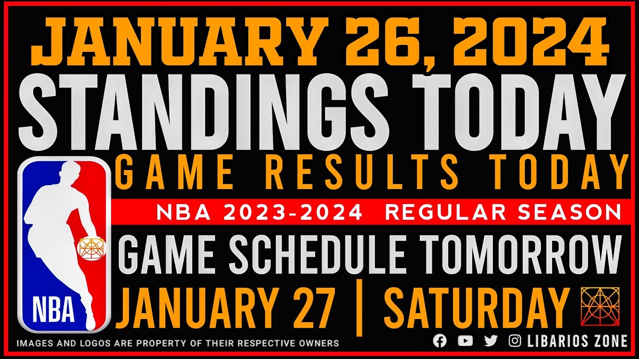 NBA STANDINGS TODAY as of JANUARY 26, 2024 | GAME RESULTS TODAY | GAMES ...
