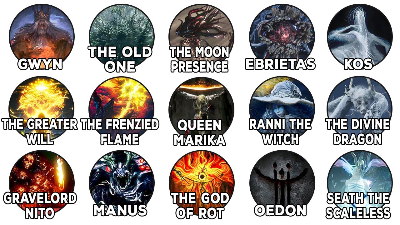 Every Major God and Outer Being in Soulsborne Explained - YouTube