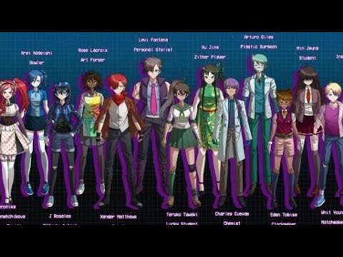 (Spoilers) Danganronpa Despair Time Death Predictions - YouTube