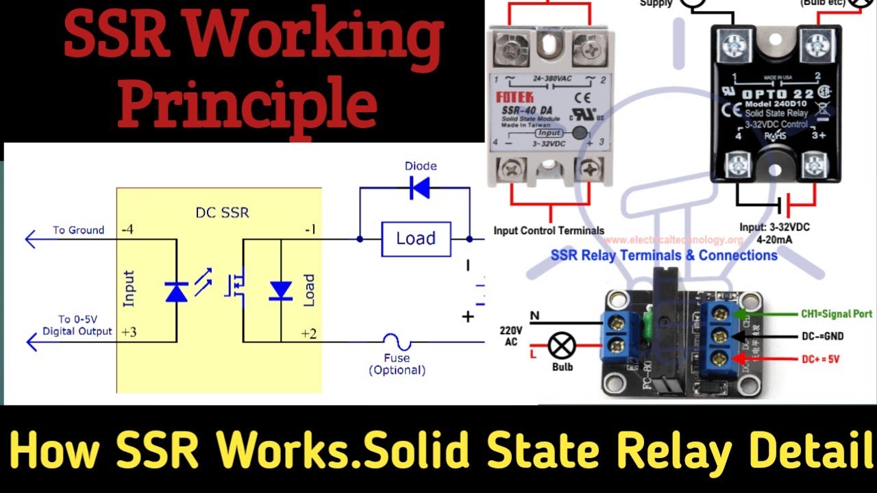 How SSR Works. Solid State Relay Working Principle. SSR Wiring Diagram ...