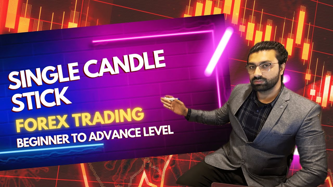 Single Candlestick Patterns | Forex Trading course for beginners ...