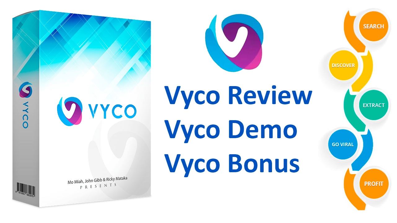 Vyco - Vyco Review | Vyco Bonus and Demo - YouTube