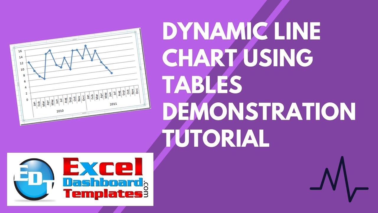 Dynamic Excel Line Chart Using Tables Demonstration Tutorial YouTube dynamic-excel-line-chart-using-tables-demonstration-tutorial-youtube