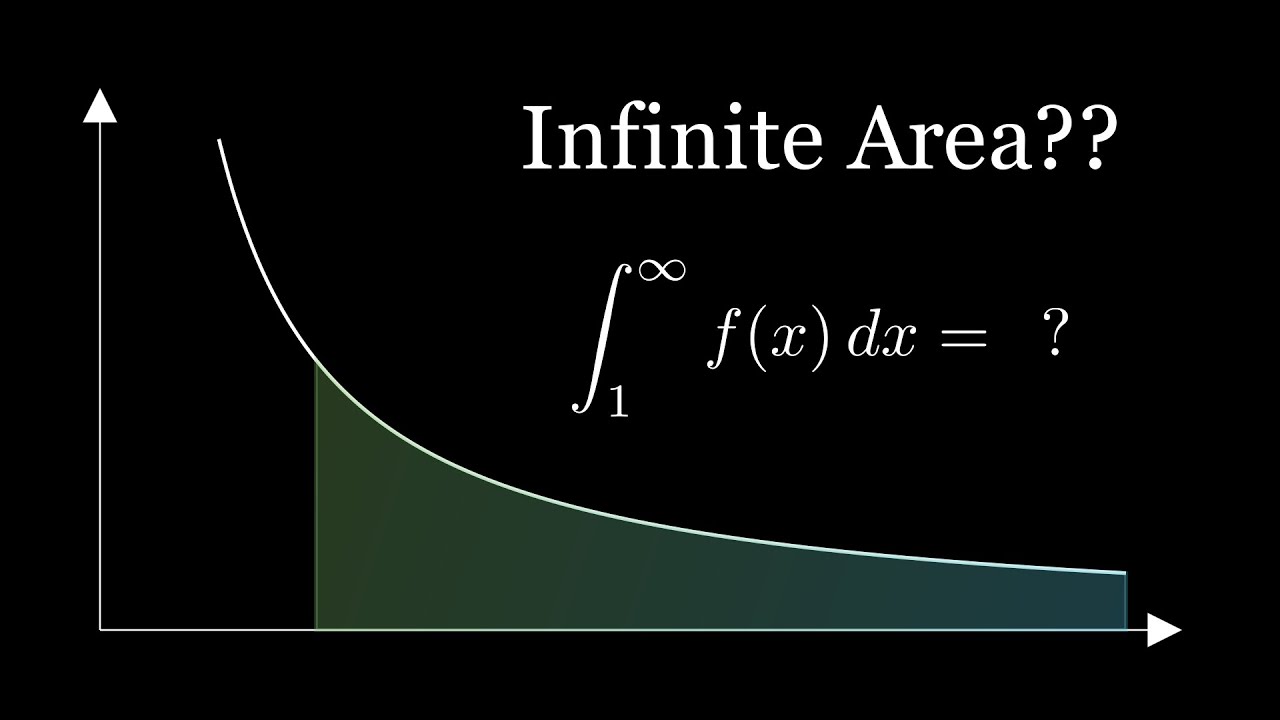 Improper Integration (Computing an Infinite Area??) - YouTube
