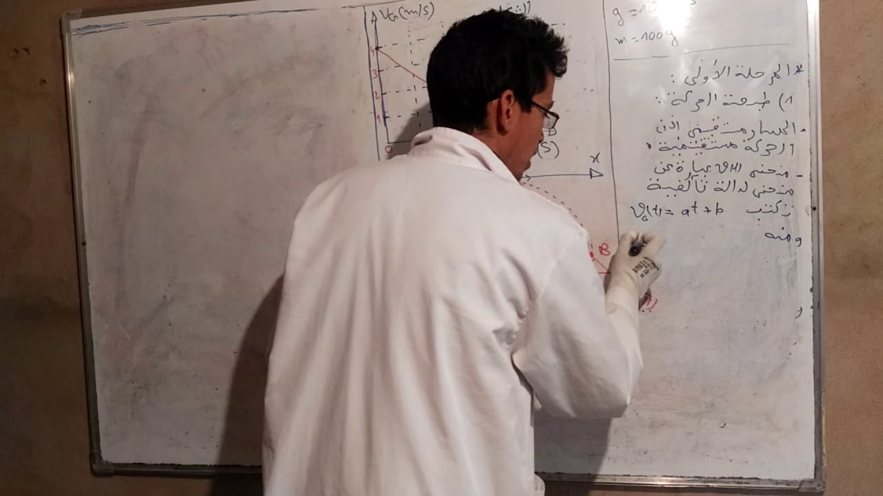 2Bac,تمرین جد متمیز ،فی المیکانیک - YouTube