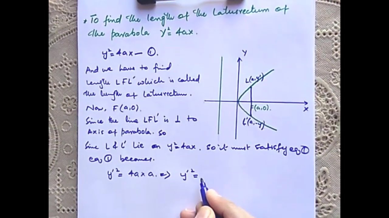 How to Find the Length of the Latusrectum Of Parabola - YouTube