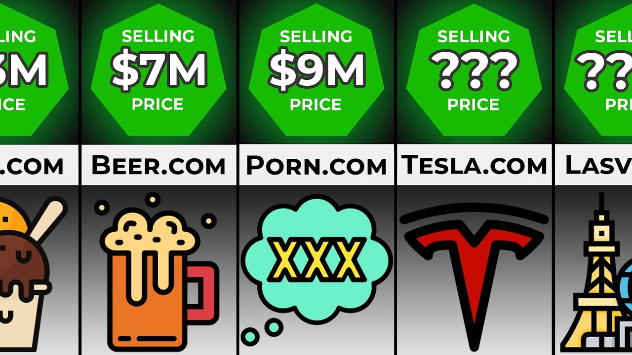 Comparison Most Expensive Domain Name Sales EVER YouTube comparison-most-expensive-domain-name-sales-ever-youtube