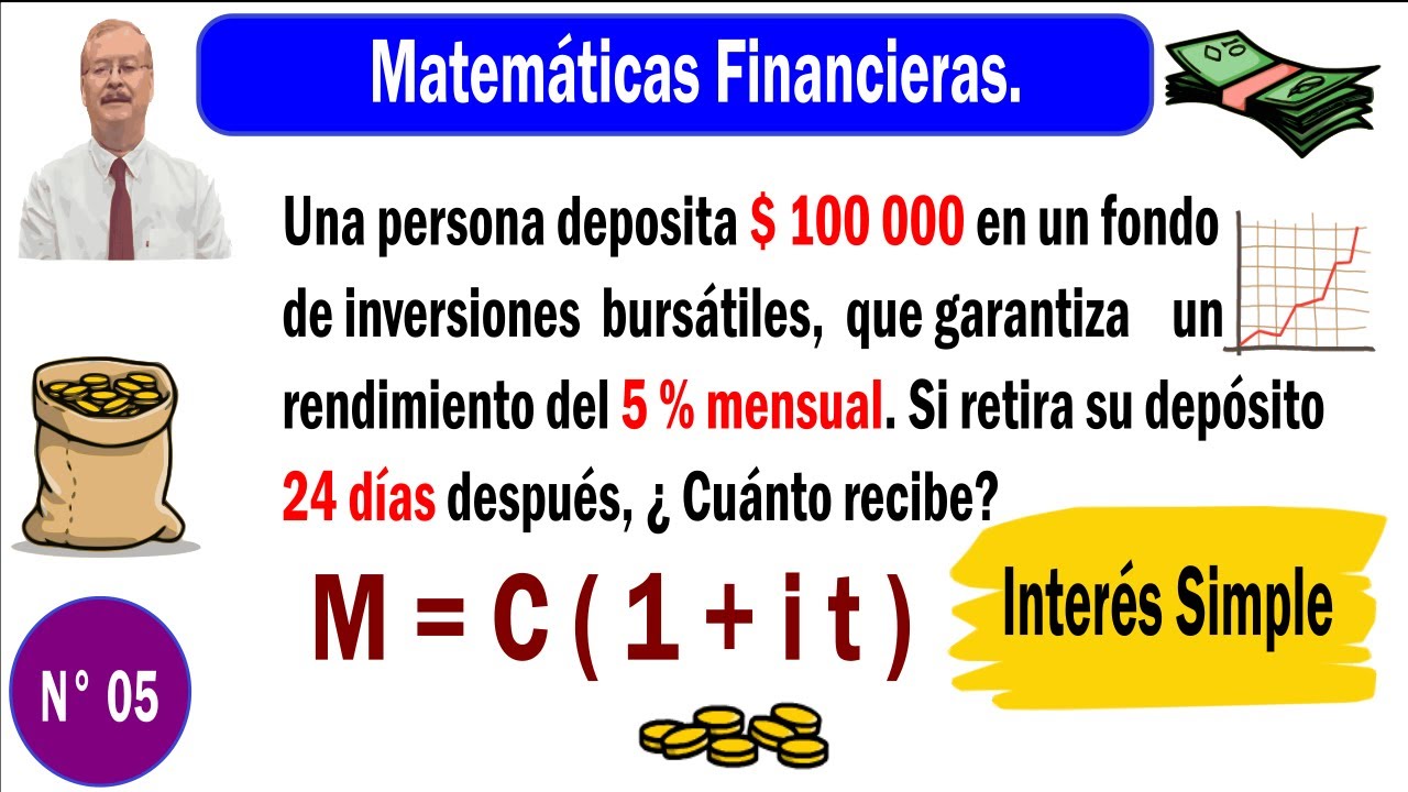 Matematicas Financieras Interés Simple. Una persona deposita ..... N ...