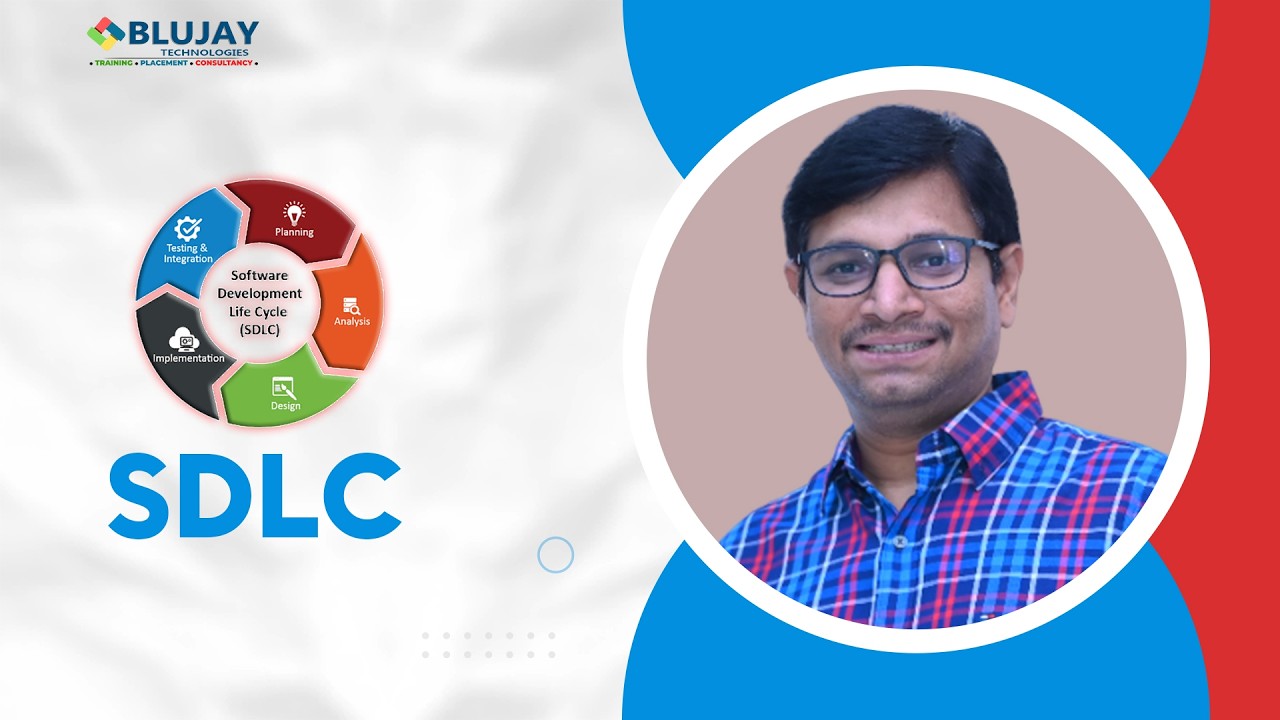 Day-1 | SDLC Phases Explained | Must Know for IT Jobs - YouTube