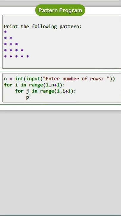 Pattern Program In Python For Loop In Python Pattern Program Shorts Python Ytshorts Edu 