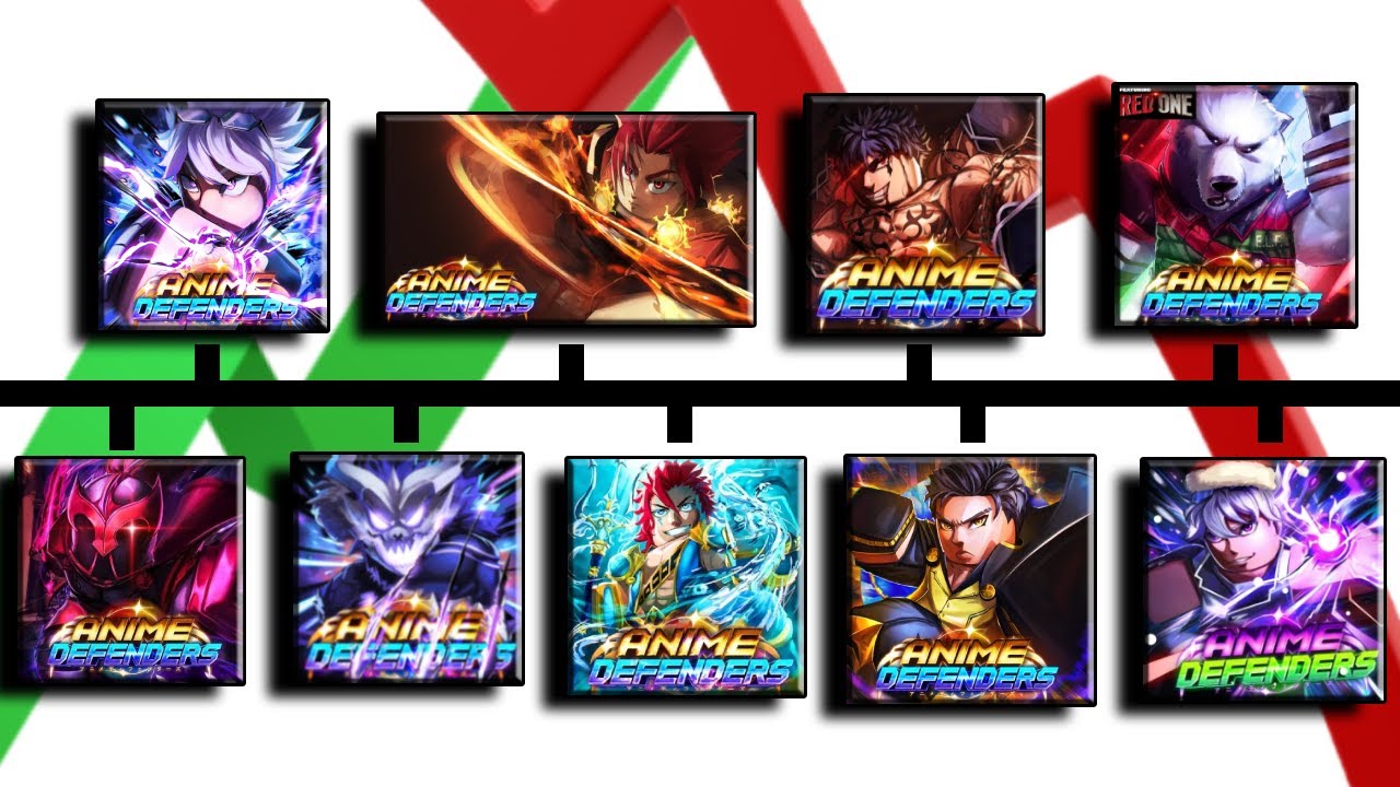 The Rise And Fall Of Anime Defenders - YouTube