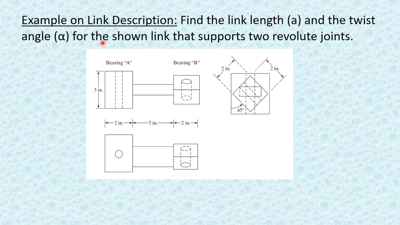 Ch3 Part 1 - YouTube