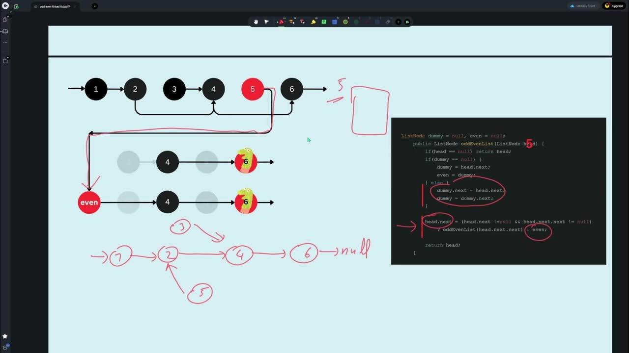 Odd even linked list problem recursive approach- Explanation of the animation - YouTube